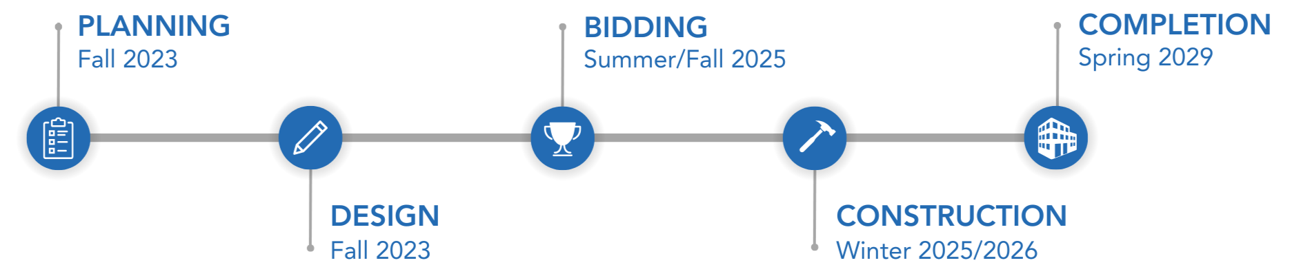 Cool Spring Annex-Judy Hoyer